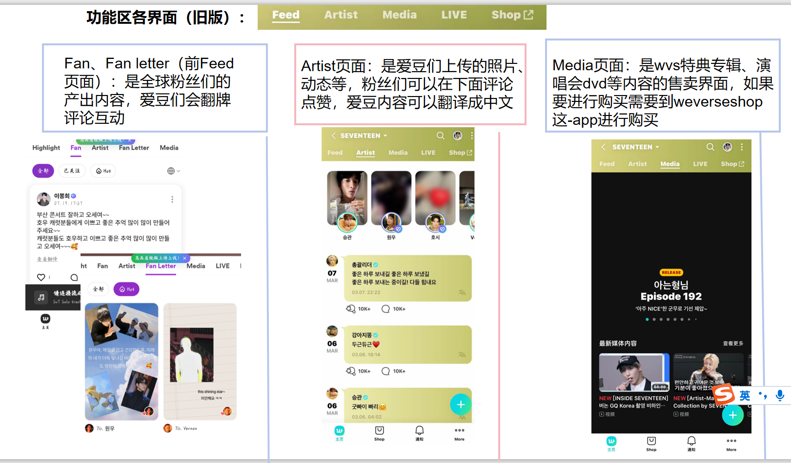 Weverse 产品拆解报告