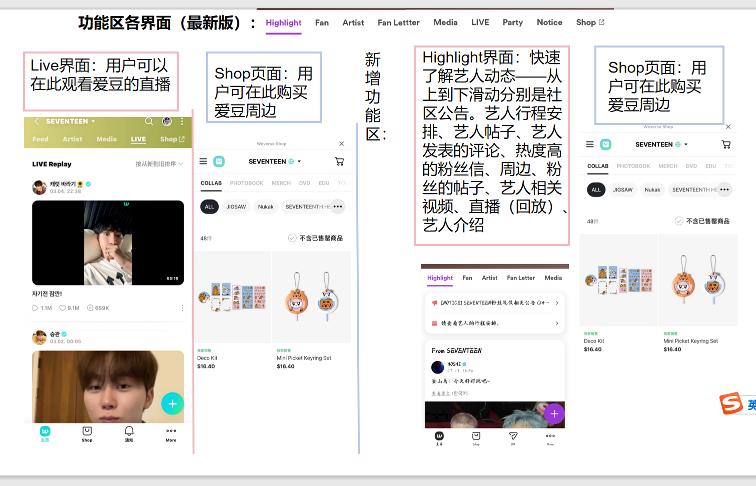 Weverse 产品拆解报告